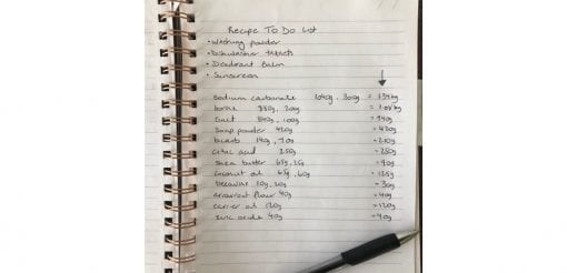 Common Ingredients Required for DIY Recipes | Krissy Ballinger ...